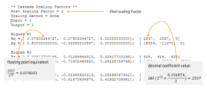 Implementing Biquad IIR filters with the ASN Filter Designer and the Arm CMSIS-DSP software ...