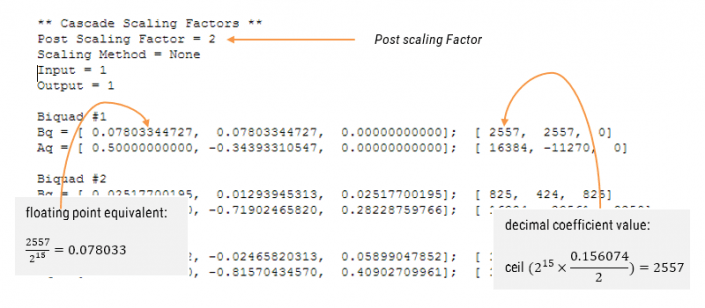 Implementing Biquad Iir Filters With The Asn Filter Designer And The Arm Cmsis Dsp Software