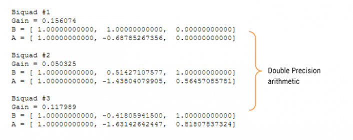 Implementing Biquad IIR filters with the ASN Filter Designer and the ...