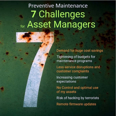 Preventive Maintenance: 7 Challenges for Asset Managers - ASN Home