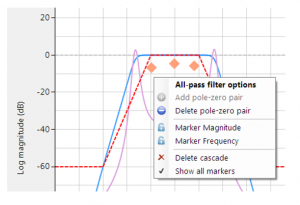 Linear phase IIR filters – analysis and design - ASN Home