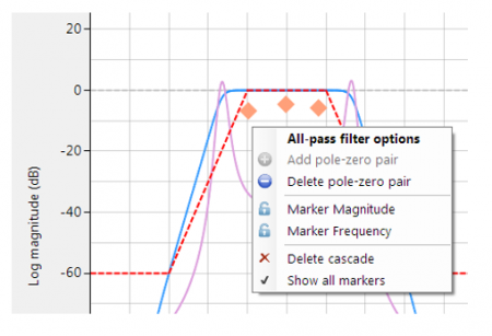 Linear phase IIR filters – analysis and design - ASN Home