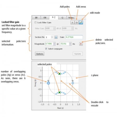 Digital filter design examples and answers - ASN Home